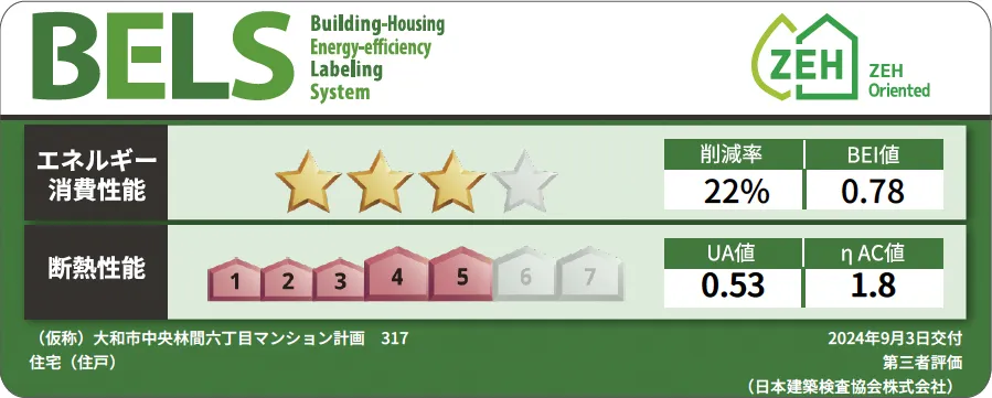 ZEH・低炭素建築物認定 ｜ 【公式】ドレッセ中央林間レジデンス | 東急株式会社 -DRESSER-